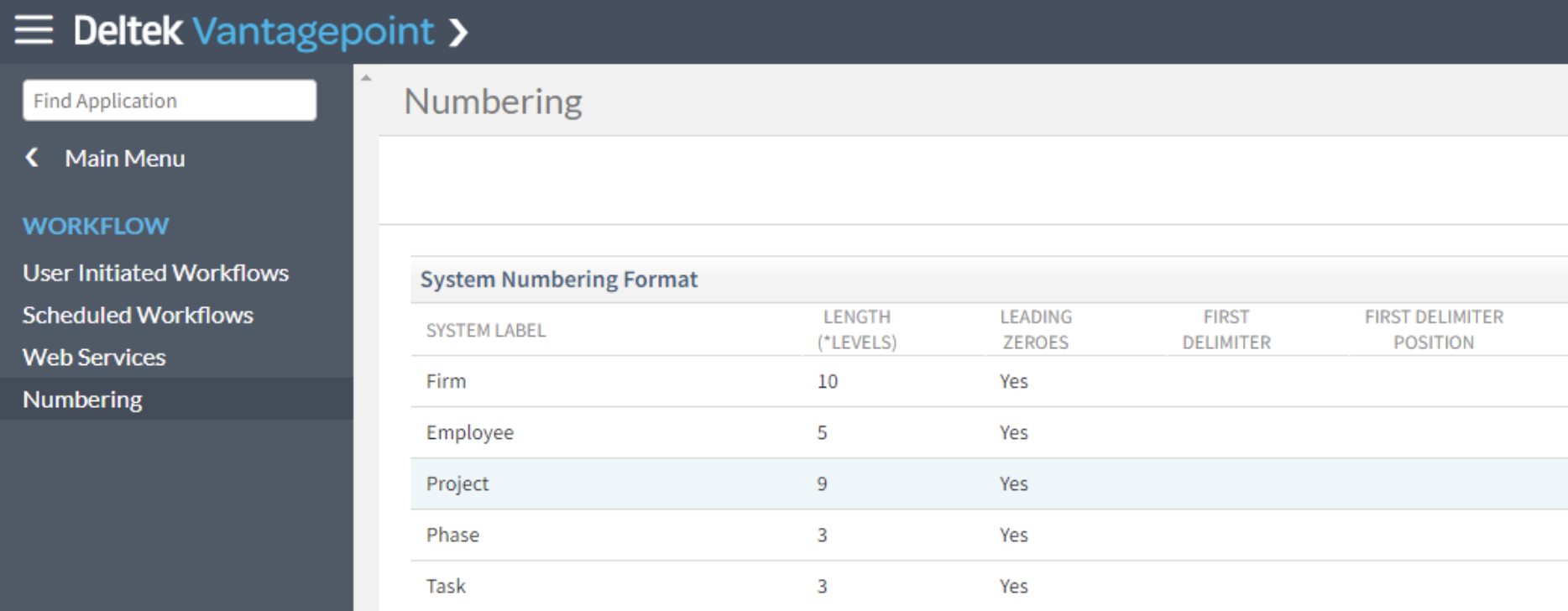 Deltek Vantagepoint: What's in a (Project) Number?